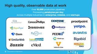 Upsolver+Snowflake_at_____________Centene.pdf