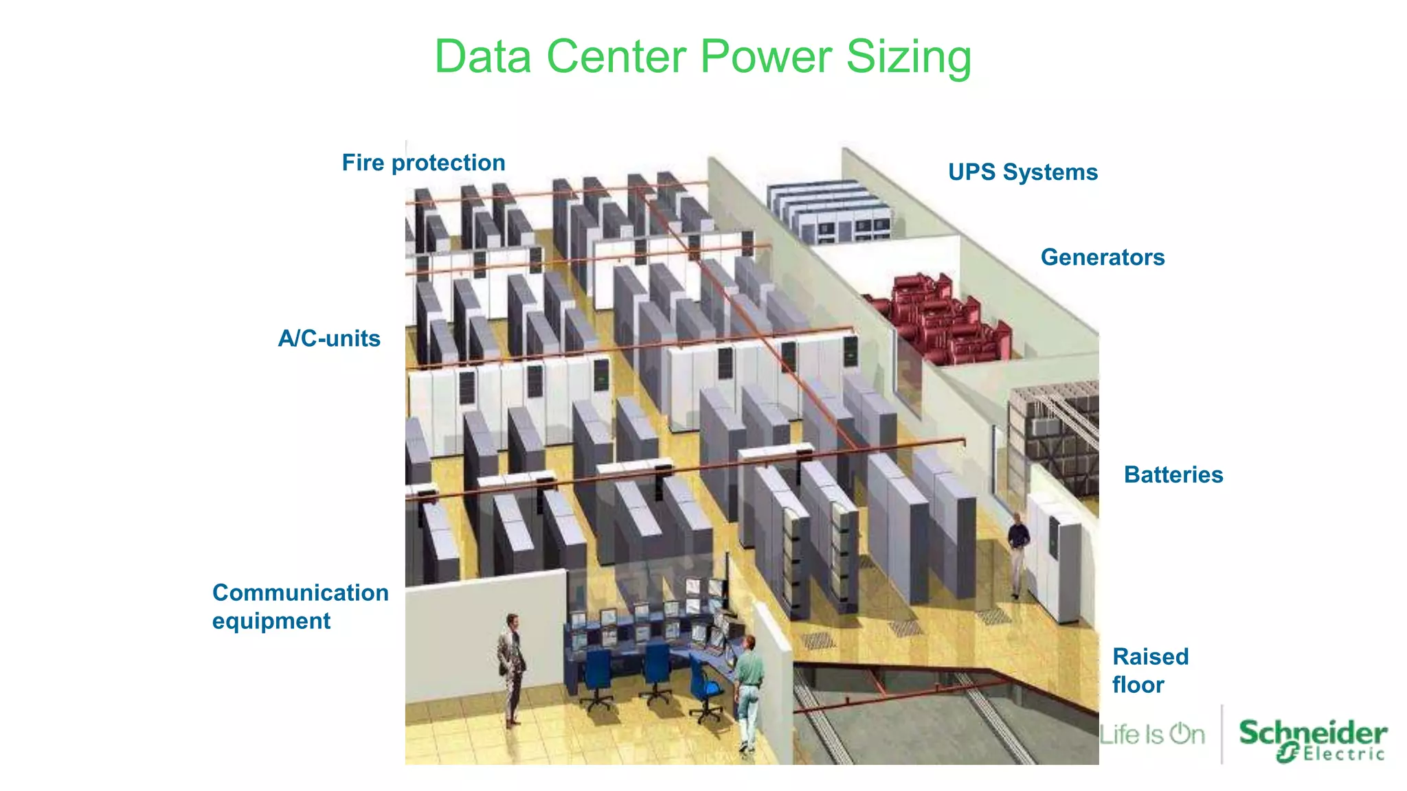 UPS operation, Rev 2.pptx