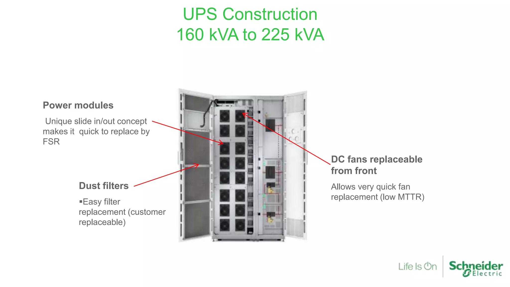 UPS operation, Rev 2.pptx