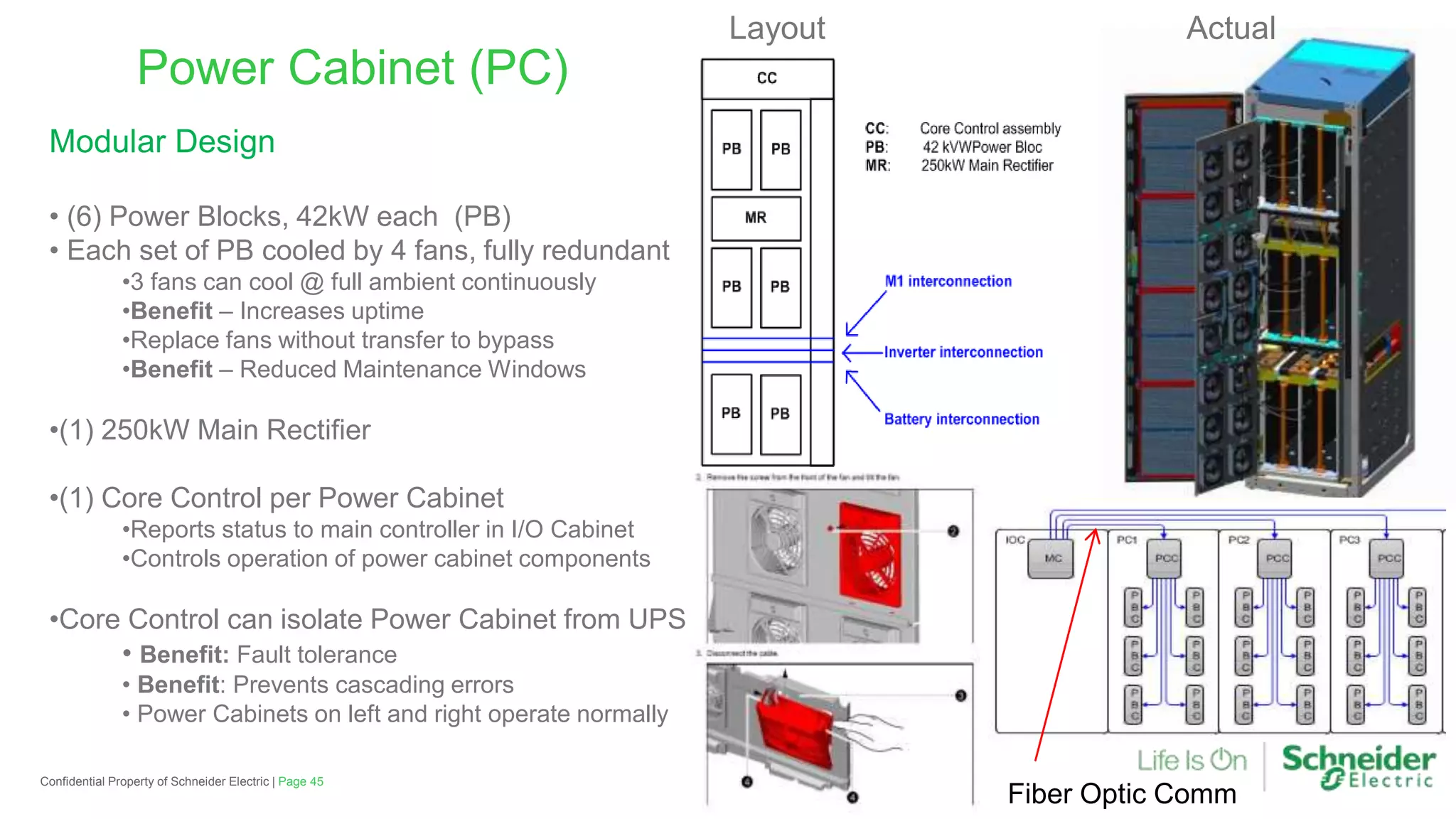 UPS operation, Rev 2.pptx