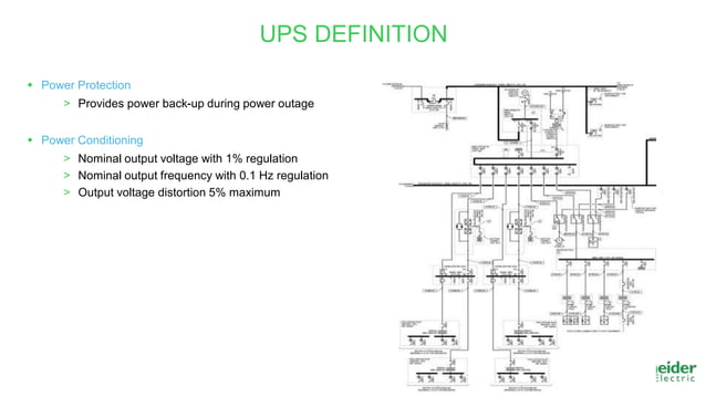 UPS operation, Rev 2.pptx