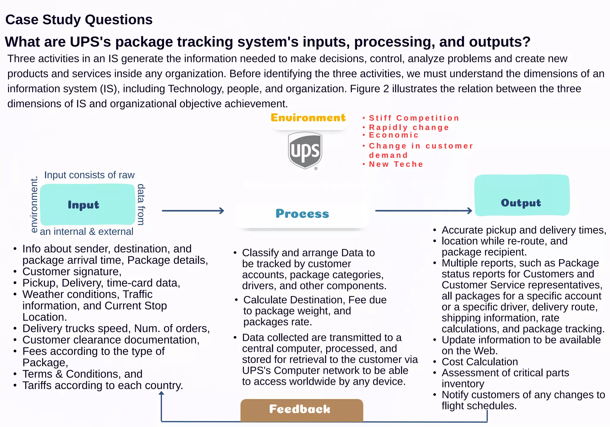 UPS packing tracking system.pptx