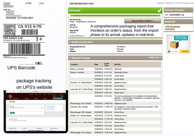 UPS packing tracking system.pptx