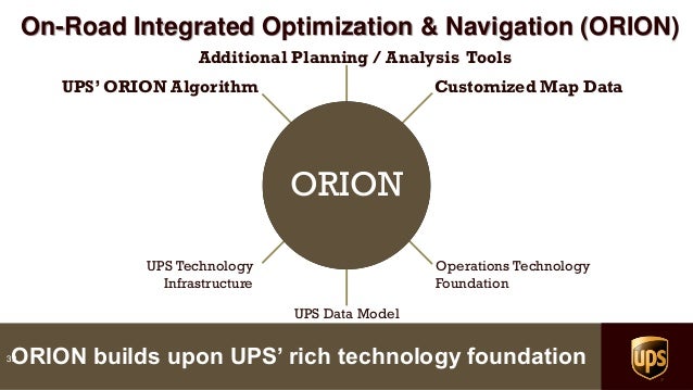 2015 Broadband Tech Summit - Todd Westberg UPS Presentation
