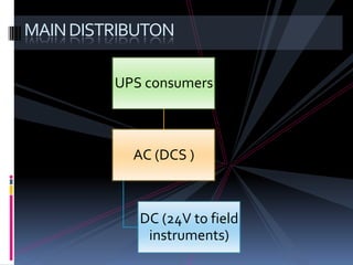 upspresentation-112535108469-phpapp03.pdf