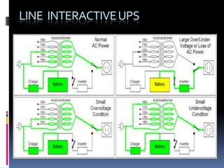 upspresentation-112535108469-phpapp03.pdf
