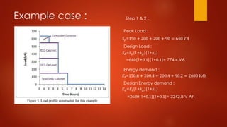 UPS_Sizing_Calculation__170450556677.pdf