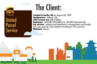 UPS Sustainability Marketing Presentation | PPT