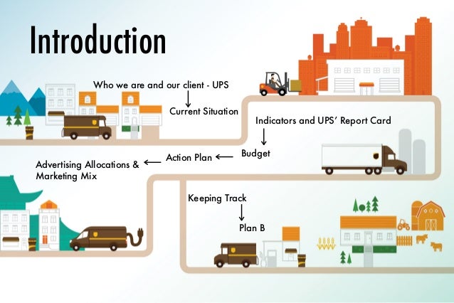 UPS Sustainability Marketing Presentation
