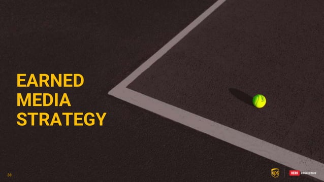 UPS Strategy | PPT