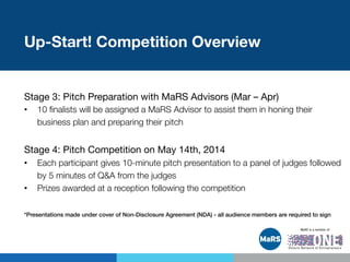 Up-Start! Competition 2014 | PPT