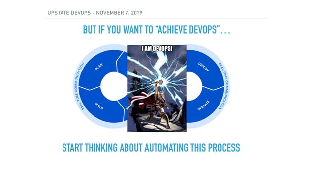 Upstate DevOps - CICD - November 2019 | PPT