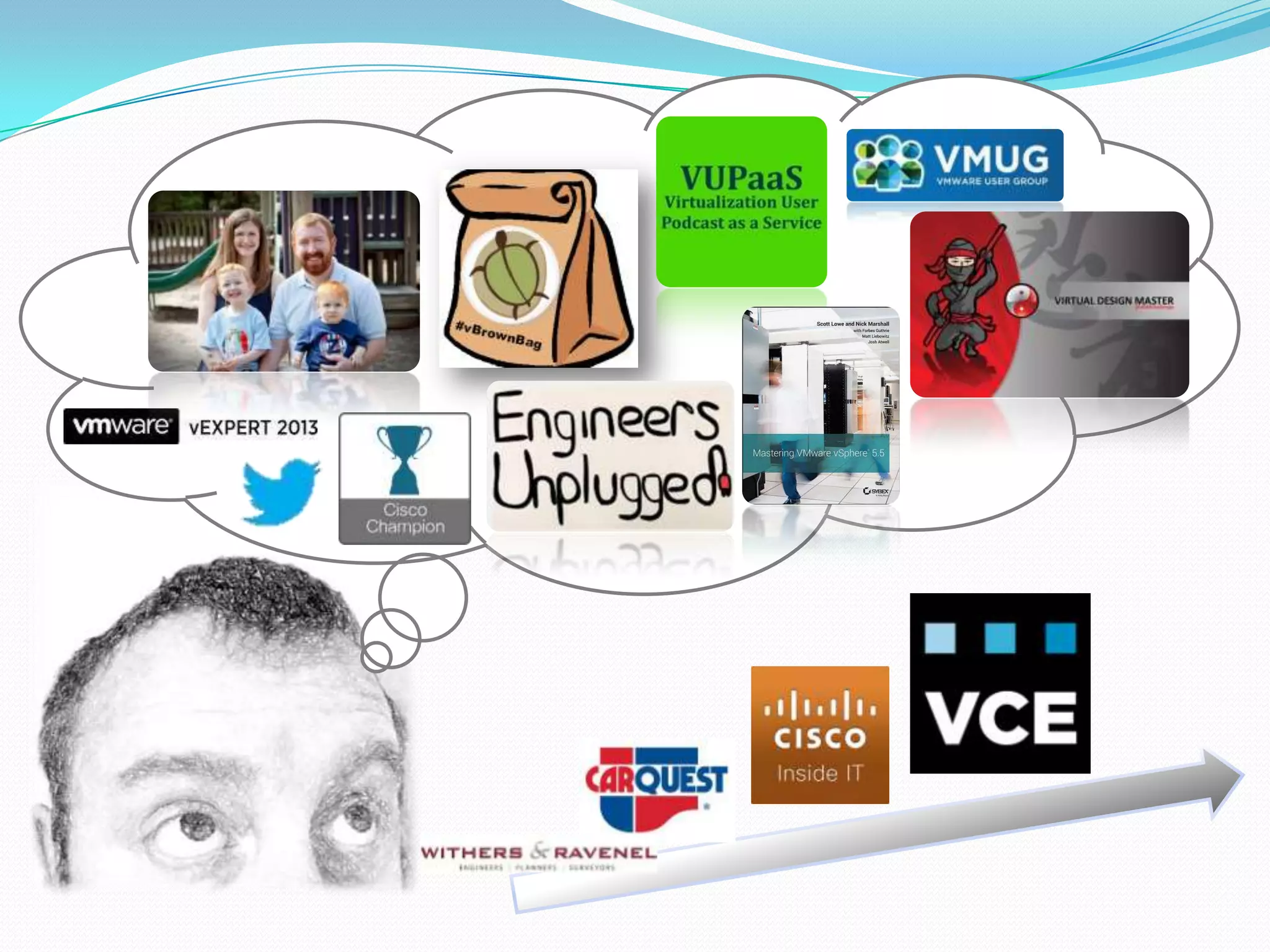 Automating the VMware Virtual Datacenter | PPT