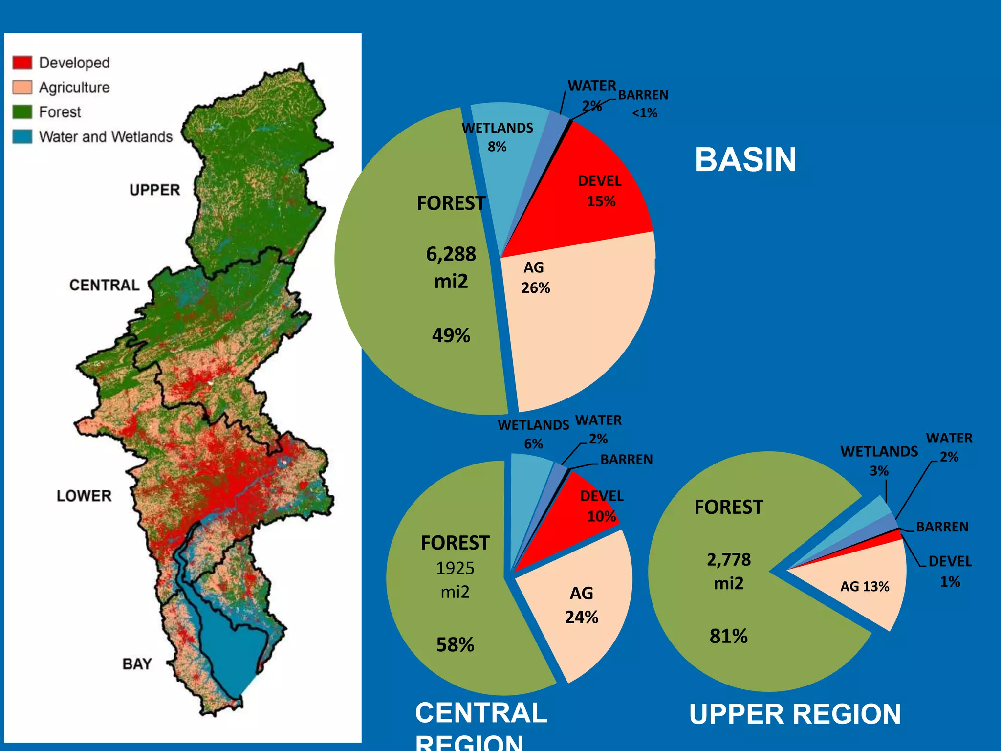 Upstream-Downstream Connections in the Delaware River Watershed by DRBC ...