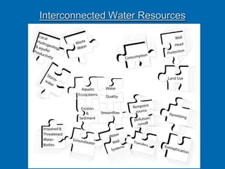 Upstream-Downstream Connections in the Delaware River Watershed by DRBC ...