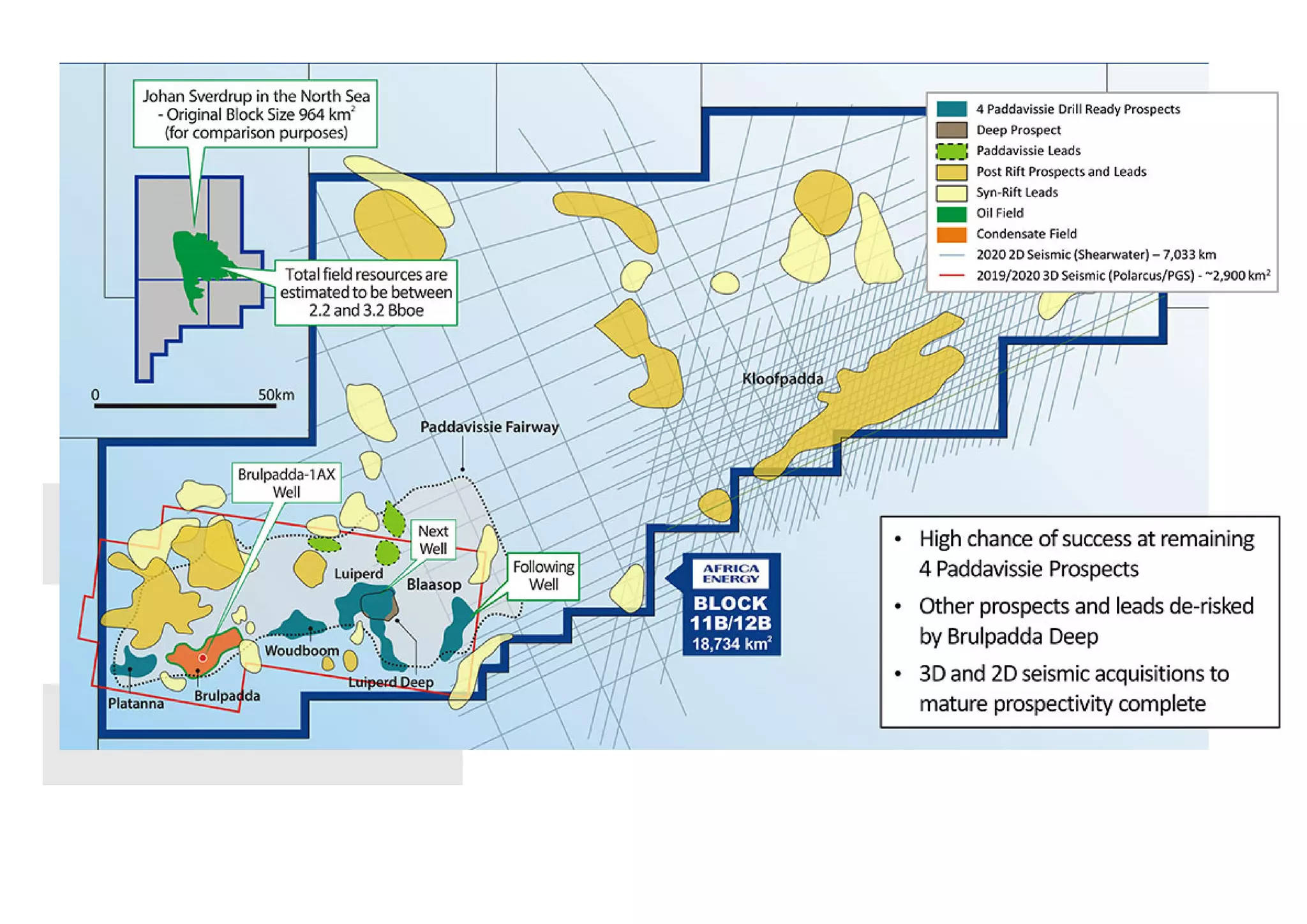 Upstream-oil-and-gas-industry-opportunities-PASA.pdf