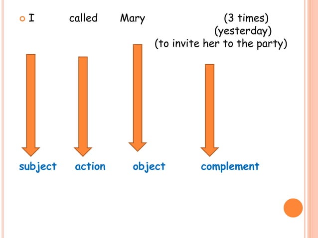 Upstream A2 Wh- Questions | PPT