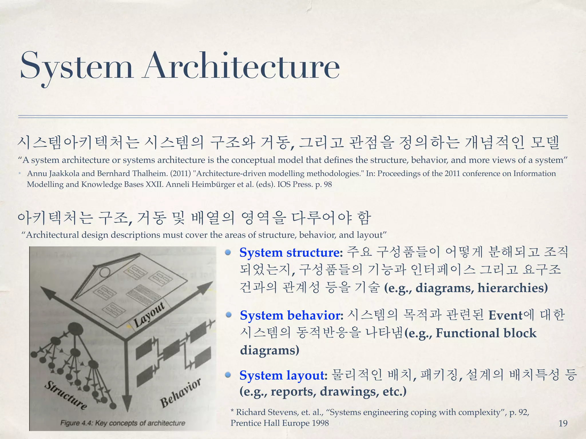 Upstream and downstream influences on system architecture | PPT