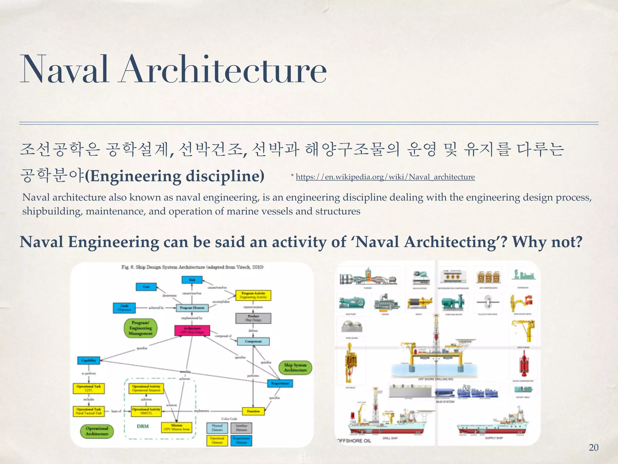 Upstream and downstream influences on system architecture | PPT