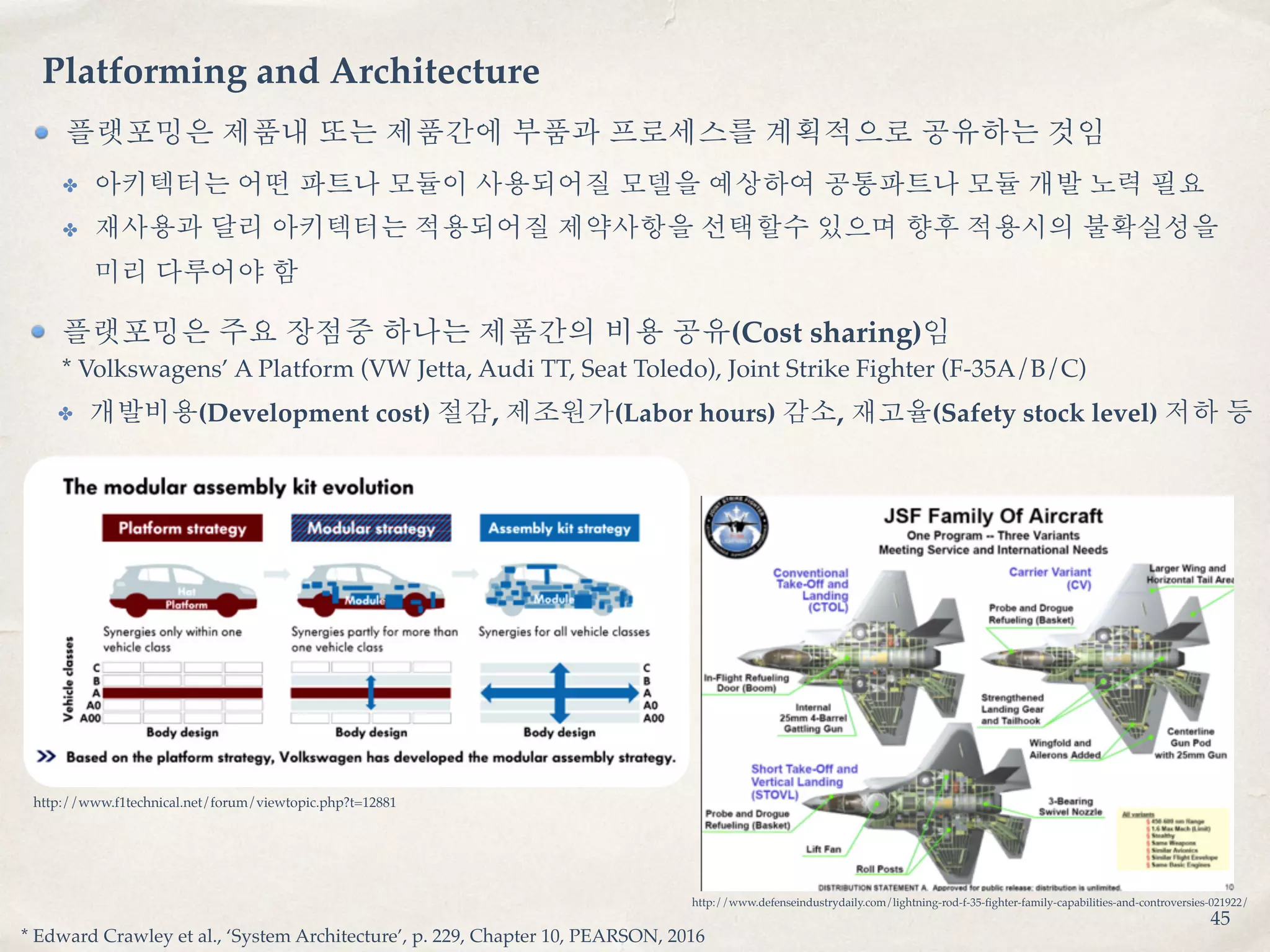 Upstream and downstream influences on system architecture | PPT