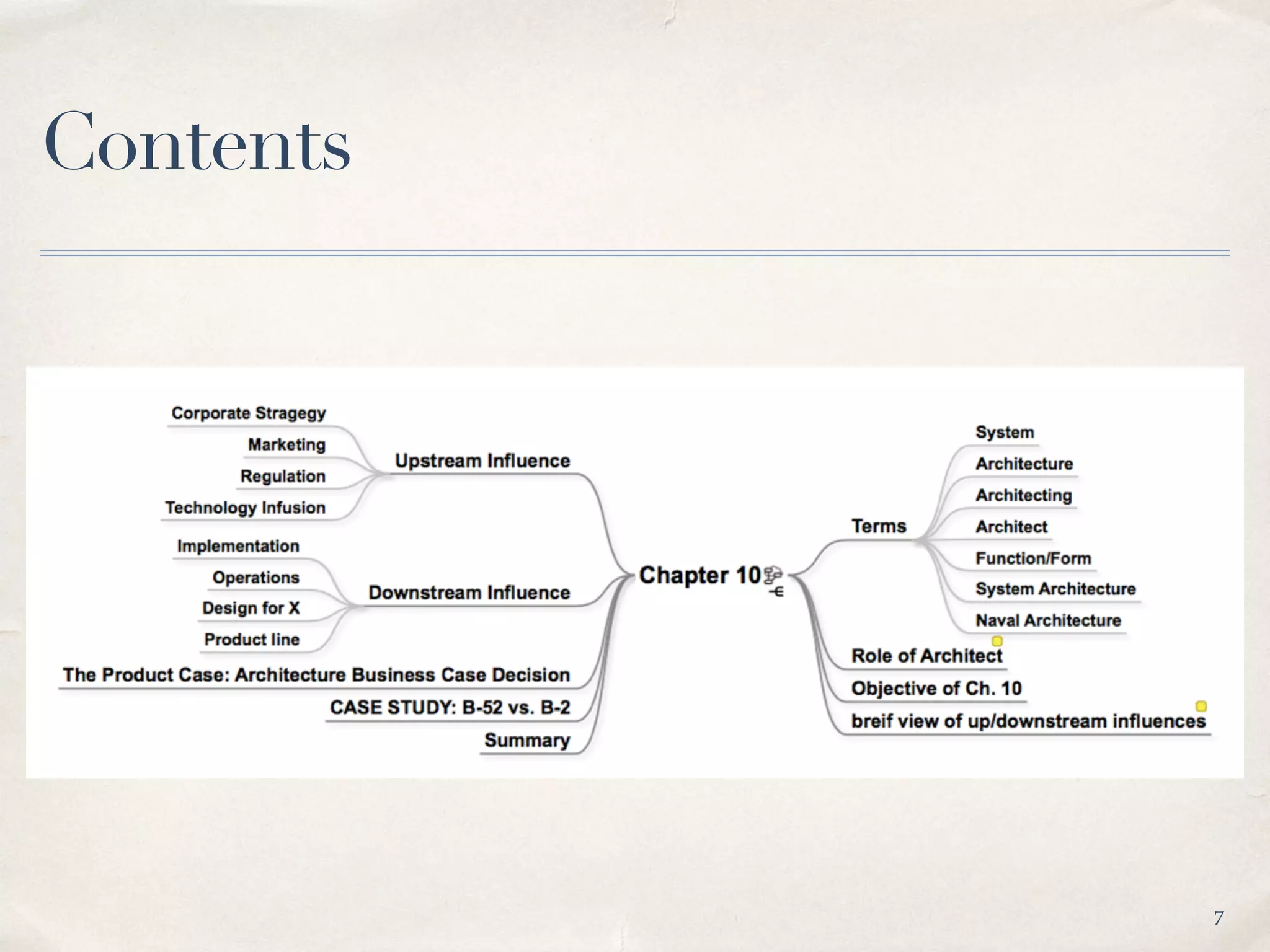 Upstream and downstream influences on system architecture | PPT
