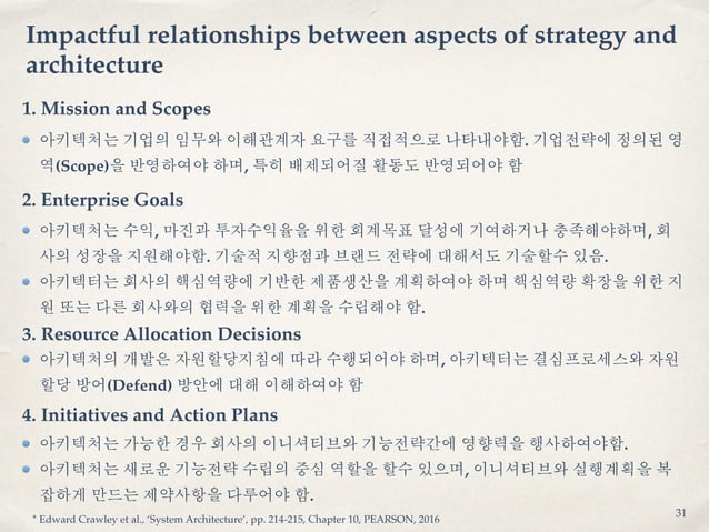 Upstream and downstream influences on system architecture | PPT