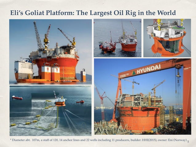 Upstream and downstream influences on system architecture | PPT