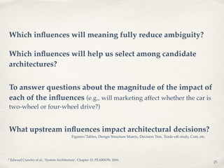 Upstream and downstream influences on system architecture | PPT