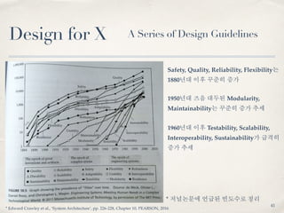 Upstream and downstream influences on system architecture | PPT