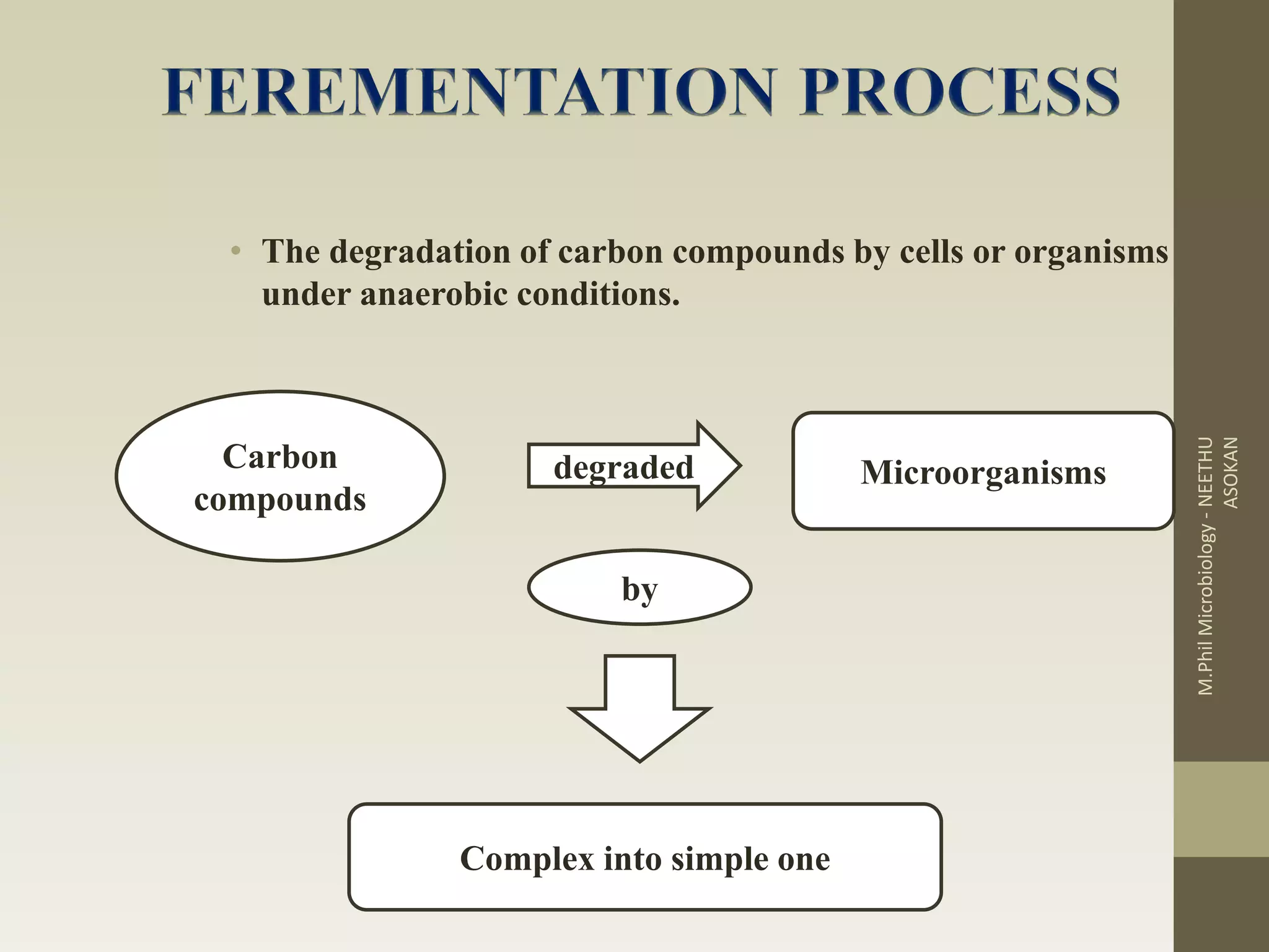 Upstream and down stream process | PPTX