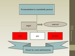 Upstream and down stream process | PPTX
