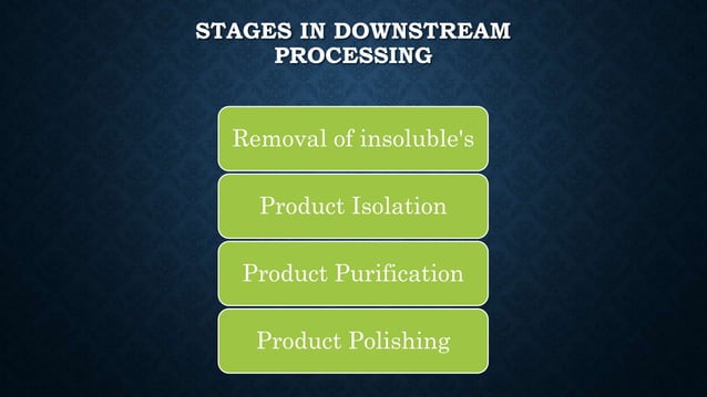Upstream and Downstream process.pptx.pptx