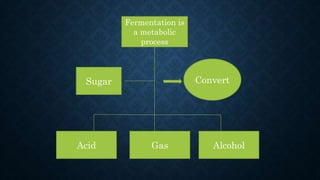 Upstream and Downstream process.pptx.pptx