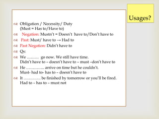 Upstream B1-Unit 5: Modal Verbs | PPTX