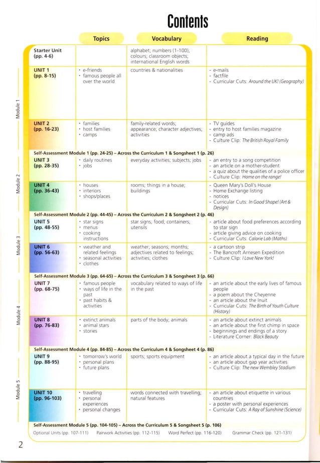 Upstream beginner a1__student¨s book | PDF
