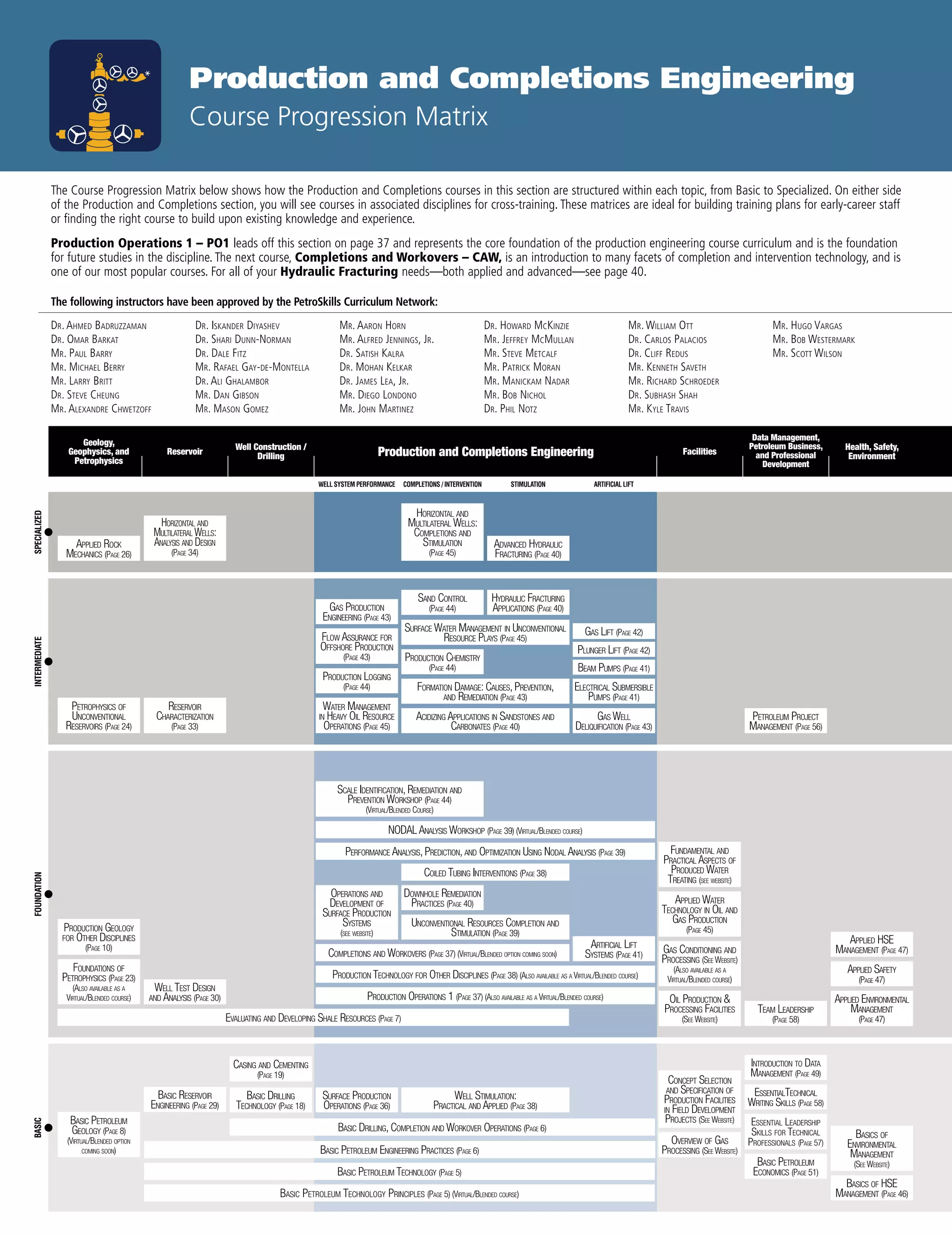 PetroSkills 2018 Upstream Training Catalog | PDF