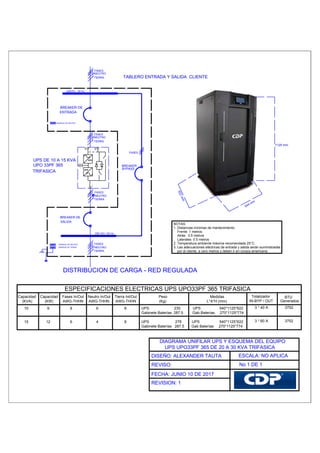 UPS TRIFASICA 10 A 15 KVA CON BYPASS.pdf