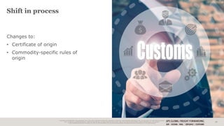 UPS Customs Brokerage - USMCA/CUSMA Implementation and Transition | PDF