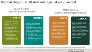 UPS Customs Brokerage - USMCA/CUSMA Implementation and Transition | PDF