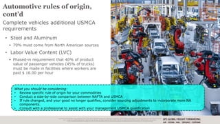 UPS Customs Brokerage - USMCA/CUSMA Implementation and Transition | PDF