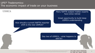 UPS Customs Brokerage - USMCA/CUSMA Implementation and Transition | PDF