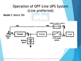 ON-Line and OFF-Line UPS | PPTX