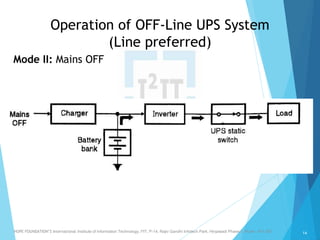 ON-Line and OFF-Line UPS | PPTX