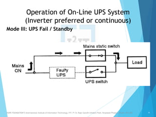 ON-Line and OFF-Line UPS | PPTX