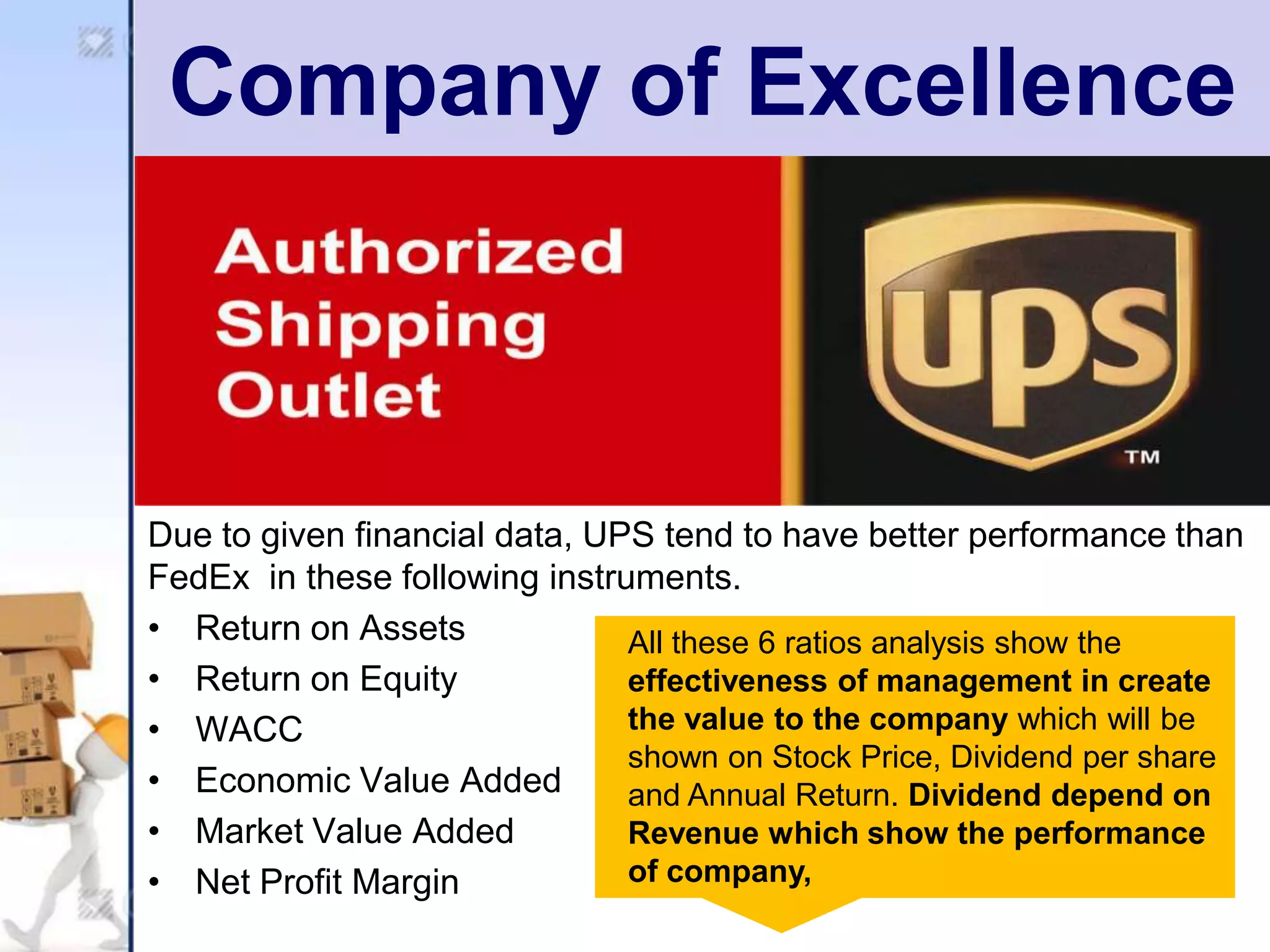 Up vs fedex The Battle for Value 2004 | PPTX