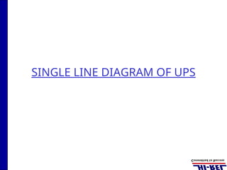 UPS Workshop , Details , working Principle | PPT