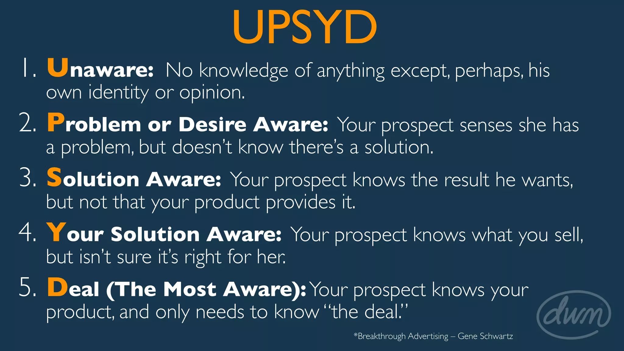UPSYD-Understanding-Awareness.pdf