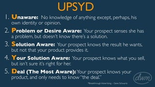 UPSYD-Understanding-Awareness.pdf