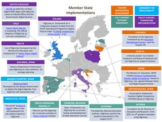 DigComp implementations | PPT