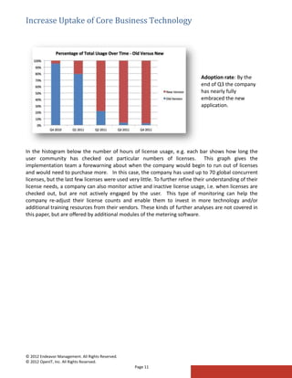 Increase Technology Uptake with Open iT | PDF | IT and Internet Support | Internet